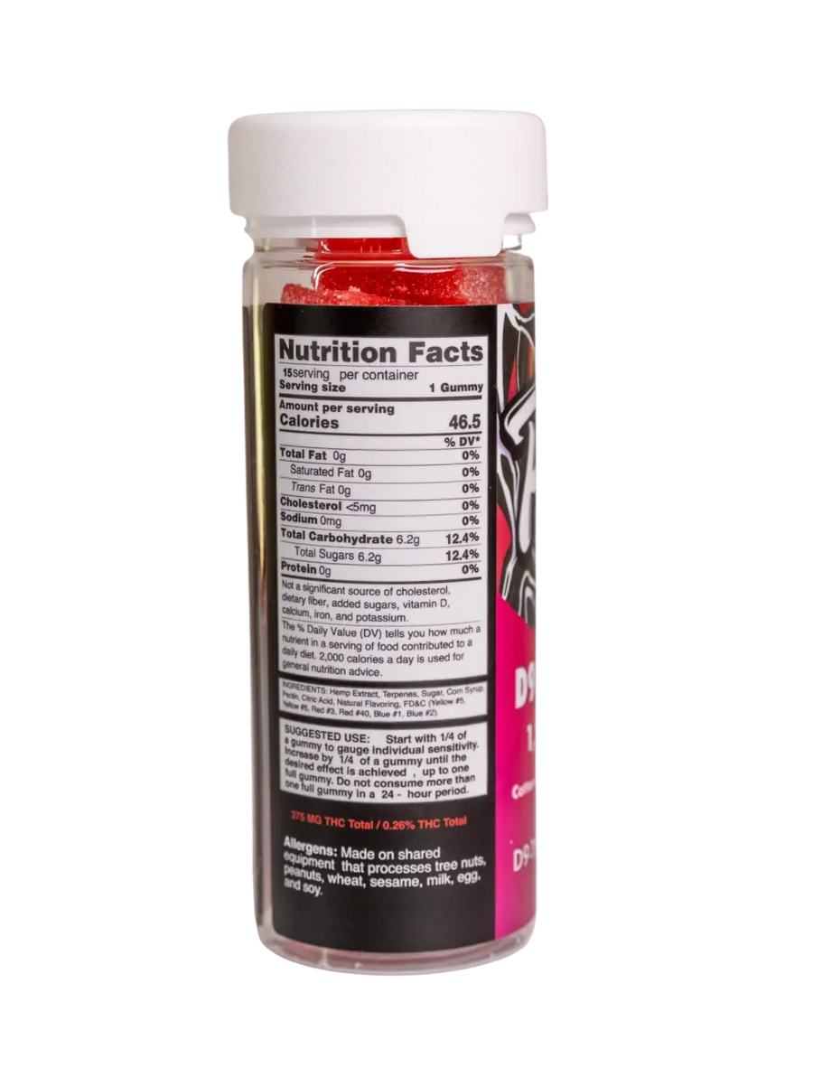 Shop Delta 9 Gummies - CannaAid